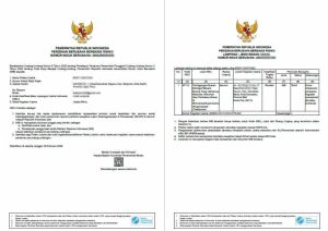 Contoh NIB Perorangan Lengkap — Berbagai Jenis Usaha (2026) - Jasa Buat ...